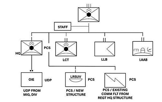 Tidal and Wave Renewable Energy